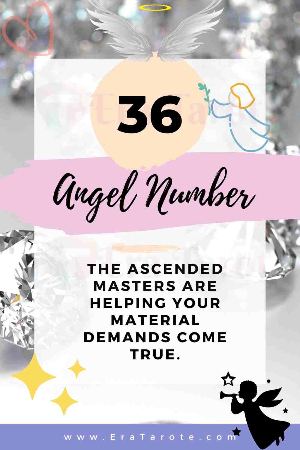 Angel Number 36 Meaning Twin Flame Love Breakup Reunion Finance Angel Number 36 Meaning Twin Flame Love Breakup Reunion Finance