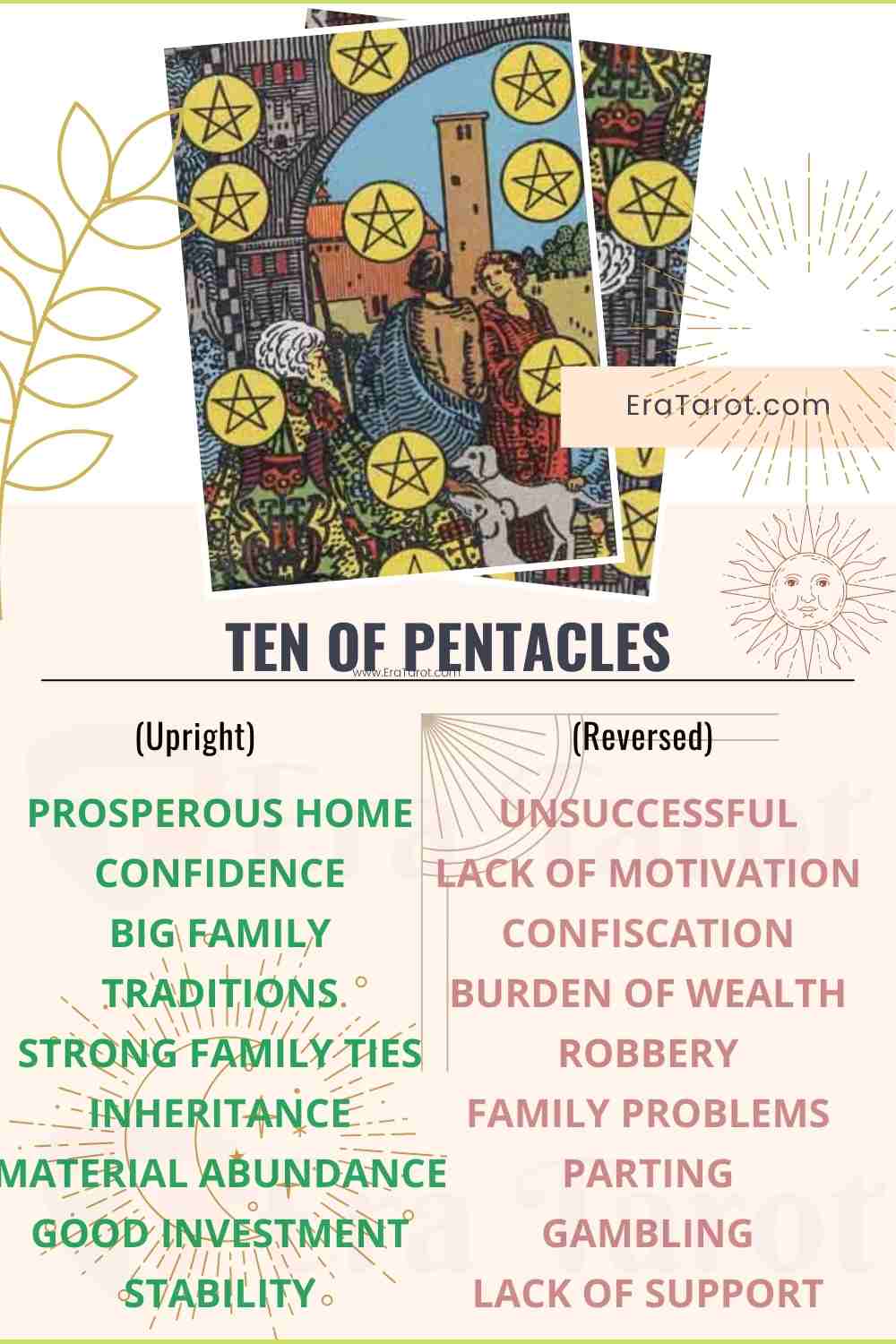 Ten of Pentacles: Meaning, Reversed , Yes and No, Love Life – Eratarot