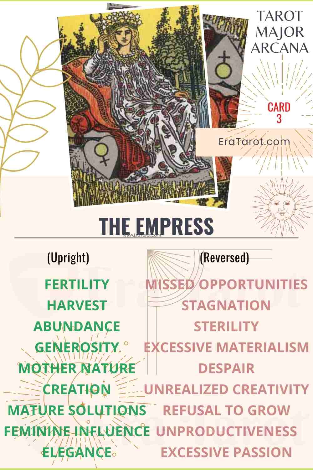 The Empress – Tarot Card Meaning – Major Arcana Card Number 3 (III ...