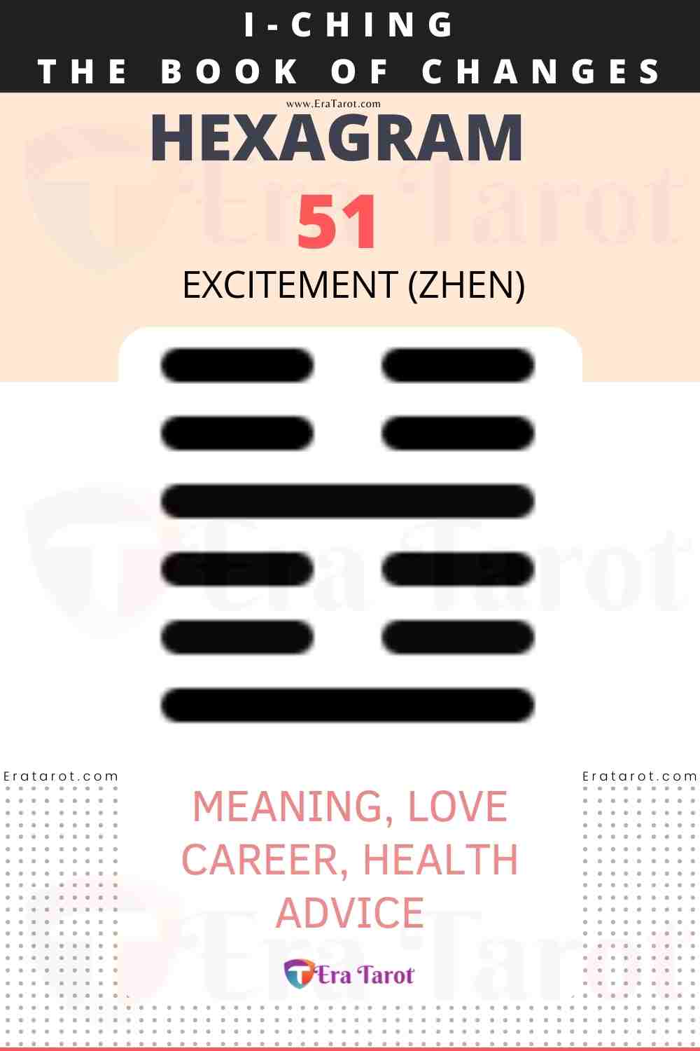 I Ching Hexagram 51 Excitement zhen Meaning Love Career Health